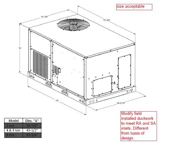 Cost To Transport A Daikin Packaged Rooftop Air Conditioner To Somerset